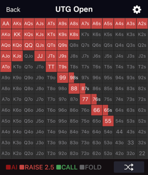 [ Thorough Explanation ] Explains the key points to remember about hand ...